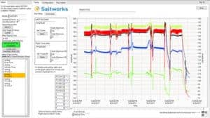 Maximizing Reverse Osmosis Recovery in Brine Management