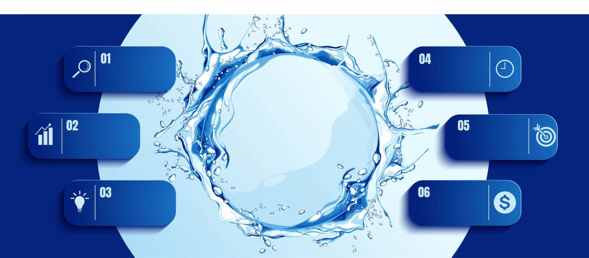 ESG and Industrial Water | Saltworks Technologies