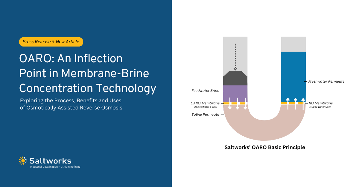 FusionRO—Saltworks Announces Ultra-High Pressure RO/NF Tech